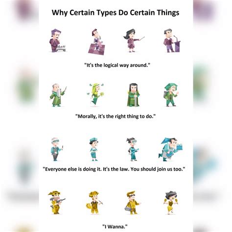 Introvert Extrovert Mbti Anintrovertsjourney