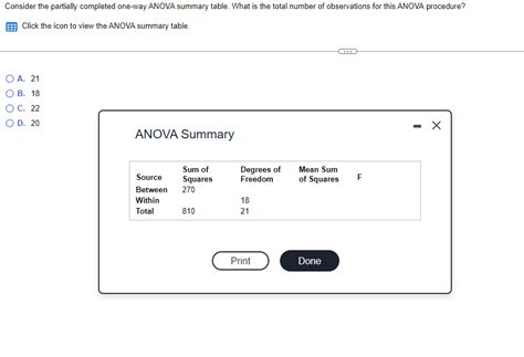 Solved Consider The Partially Completed One Way Anova