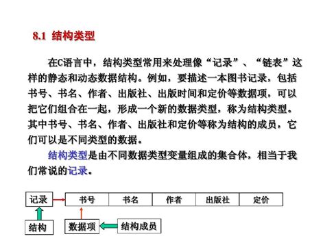 C语言第 章 复合数据类型 word文档在线阅读与下载 无忧文档