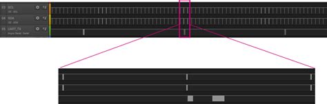 Aihow To Perform Motion Sensing On Stm32l4 Iotnode Stm32mcu