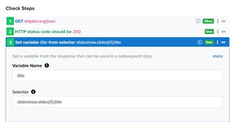 API Check Use Cases And Examples Uptime