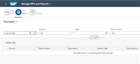 Solved Cost Center Actuals Cost Center Group And Cost Sap Community