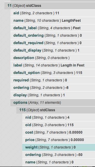 Multiplying Object Weight Options In Ubercart In Drupal Stack Overflow