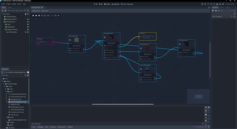 Introducing The Scene Manager Plugin For Godot Plugins Godot Forum