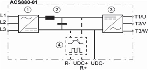 Vfd Acs880 Topology [6] Download Scientific Diagram