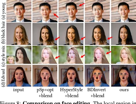 Figure 2 From Styleganex Stylegan Based Manipulation Beyond Cropped