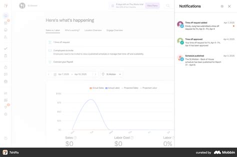 Notifications Website Design