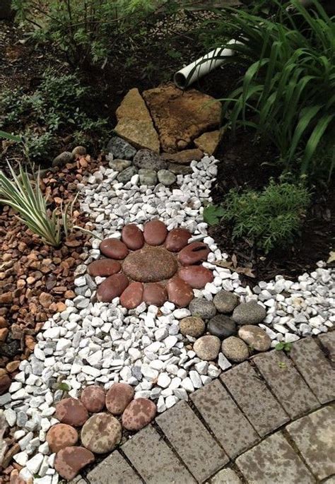 Small Garden Ideas With Rocks