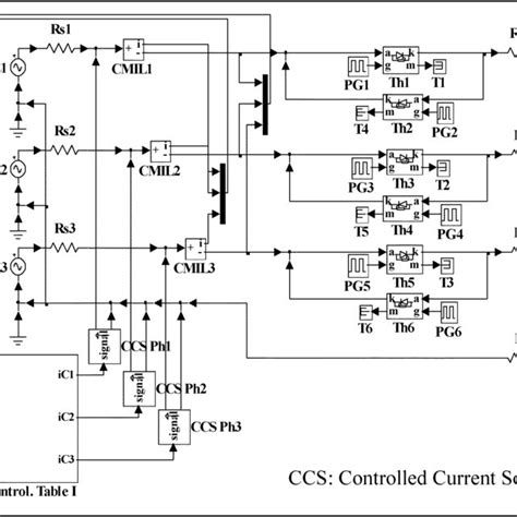 matlab simulink implementation diagram download scientific diagram