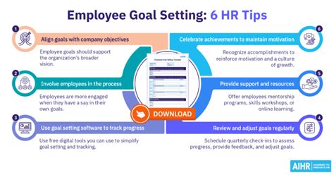 Free Compensation Plan Template And 7 Step Guide Aihr