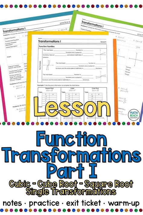 cubic square root and cube root transformations notes and practice