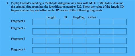 solved 3 5 pts consider sending a 3500 byte datagram via