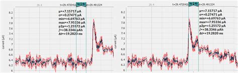 graph refresh issue statistics issues joulescope