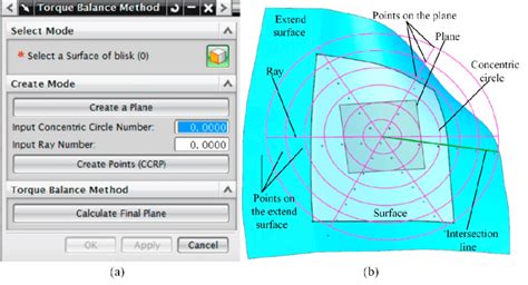 Realizing The Torque Balance Method By Using Ug Nx Secondary Download Scientific Diagram