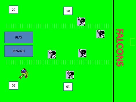 Animation Powerpoint Ppt