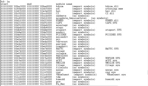 Kernel Shellcode Persistence Technique In Apt Attacks And Sas Ctf Challenge Securelist