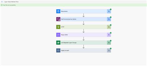 Creating The Power Automate Flow Maptaskr Docs