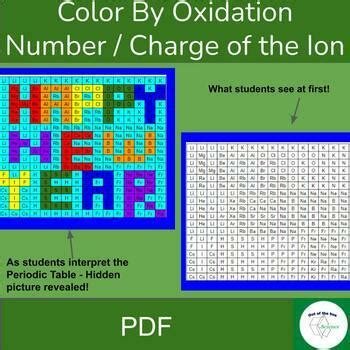 Cr Ions Coloring Pages [2025]