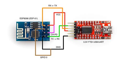 Esp8266 5v Wifi Relay Module Smart Home Remote Control Switch Esp 01s