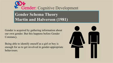 Gender Schema Pptx