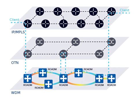 Ahmed Mahmoud Brakat Posted On Linkedin