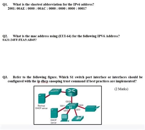 Solved Q1 What Is The Shortest Abbreviation For The Ipv6