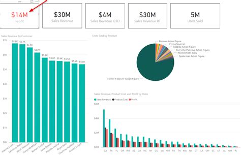 Power Bi Microsoft Flow Send Power Bi Email Notifications