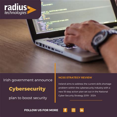 Cybersecurity Ireland Cyberattack Cybersecurity Itprovider Radius Technologies Security