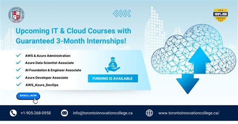 Ittraining Cloudcomputing Aws Azure Datascience Ai Devops