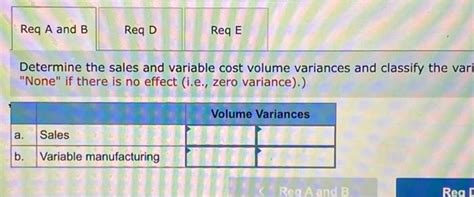 Solved Exercise A Algo Determining Sales And Variable Chegg