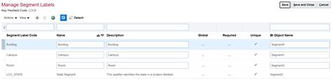 How To Change The Default Location Flexfield Segment Label State Segment Cloud Customer Connect