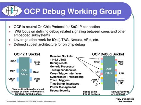 ppt ocp ip debug status and plans powerpoint presentation free