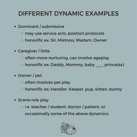 Basics Of D S Unearthed Pleasures