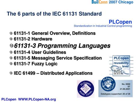 Ppt Iec 61131 For Building Automation Powerpoint Presentation Free Download Id 1134937