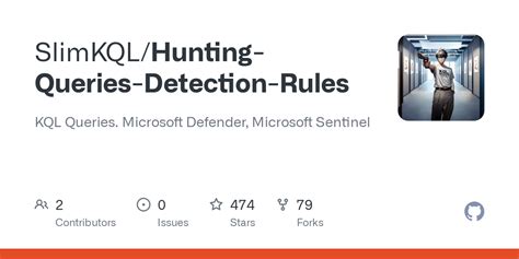 Hunting Queries Detection Rulesdefenderxdrdefending Against Dot Zip