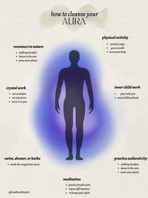Understanding Your Aura: The 11 Aura Colors and What They Mean - Days Inspired | Aura colors ...
