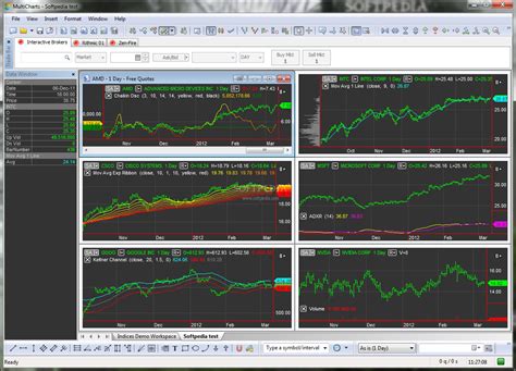 multicharts download free windows 9 0 build 10359 softpedia