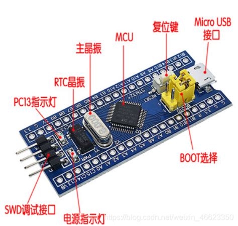 Stm32开发，使用f103c8t6驱动32寸spi口lcd屏stm32开发使用f103c8t6驱动32寸spi口lcd屏 Csdn博客