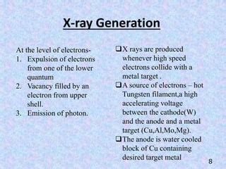 X Ray Diffraction PDF Physics Science