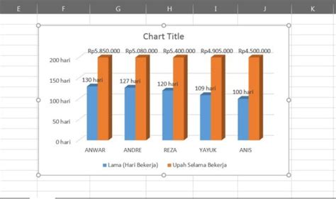 Pintar Microsoft Excel Lengkap Dan Mudah Sahabatnesia
