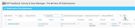 Managing Submissions Of A User Backend User Management