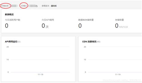 微信小程序开发——cloudfunctions 未指定环境 csdn博客