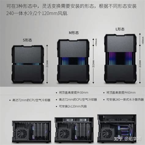 Itx、m Atx、atx、e Atx 机箱有什么区别？装机有必要买很贵的机箱吗？ 知乎