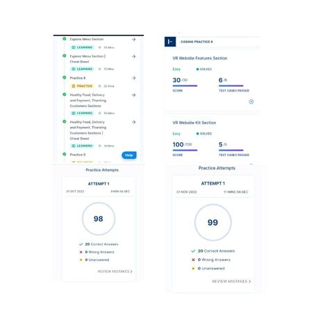 Sukanya Kaleri On Linkedin Day9 30daysofcodechallenge Ccbpian