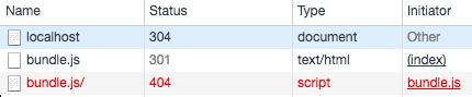 Node Js Express Adds Trailing Slash Stack Overflow