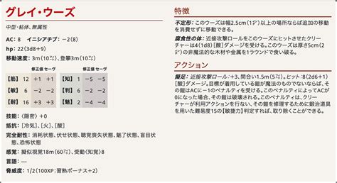【dandd2024】元素邪霊を継ぐ者／scions Of Elemental Evil｜しろぱんだ