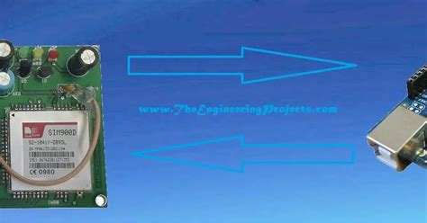 Send Sms With Arduino Uno And The Engineering Projects