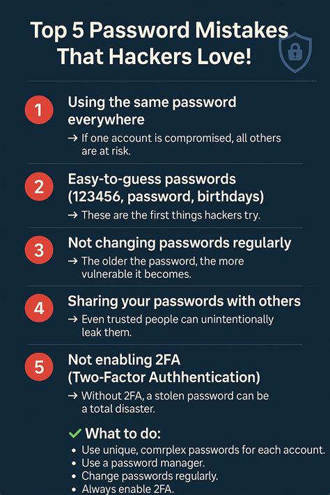 🔐 Top 5 Common Password Mistakes Hackers Take Advantage Of 1️⃣ Using
