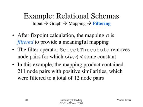 Ppt Similarity Flooding Powerpoint Presentation Free Download Id6064549