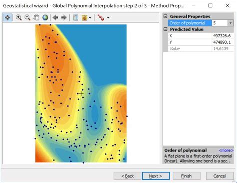 【arcgis】使用arcgis完成空间插值——趋势面分析法 geostatistical wizard csdn博客